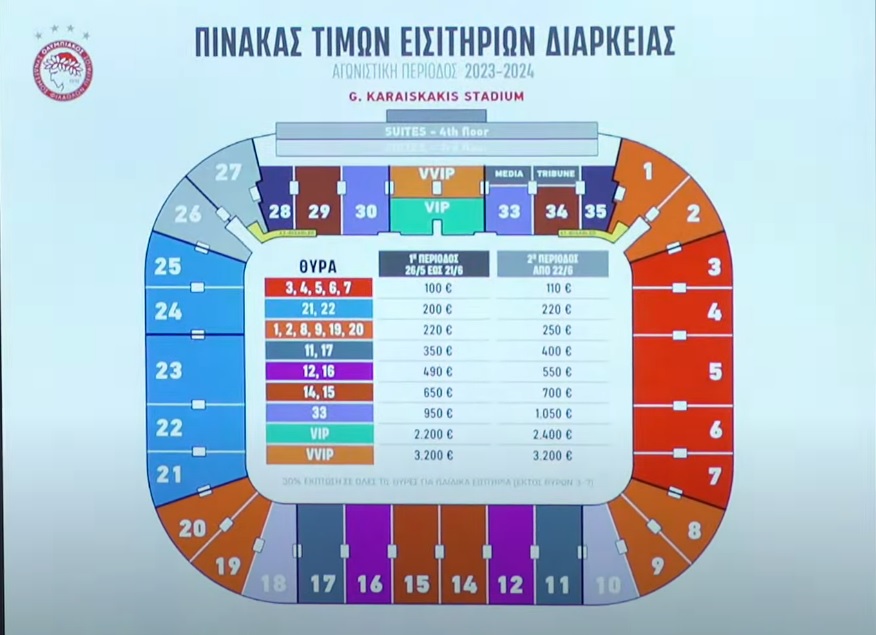 Εισιτήρια Διαρκείας 2022-23: - Page 41 - Ποδοσφαιρική ΑΕΚ - kitrinomavro