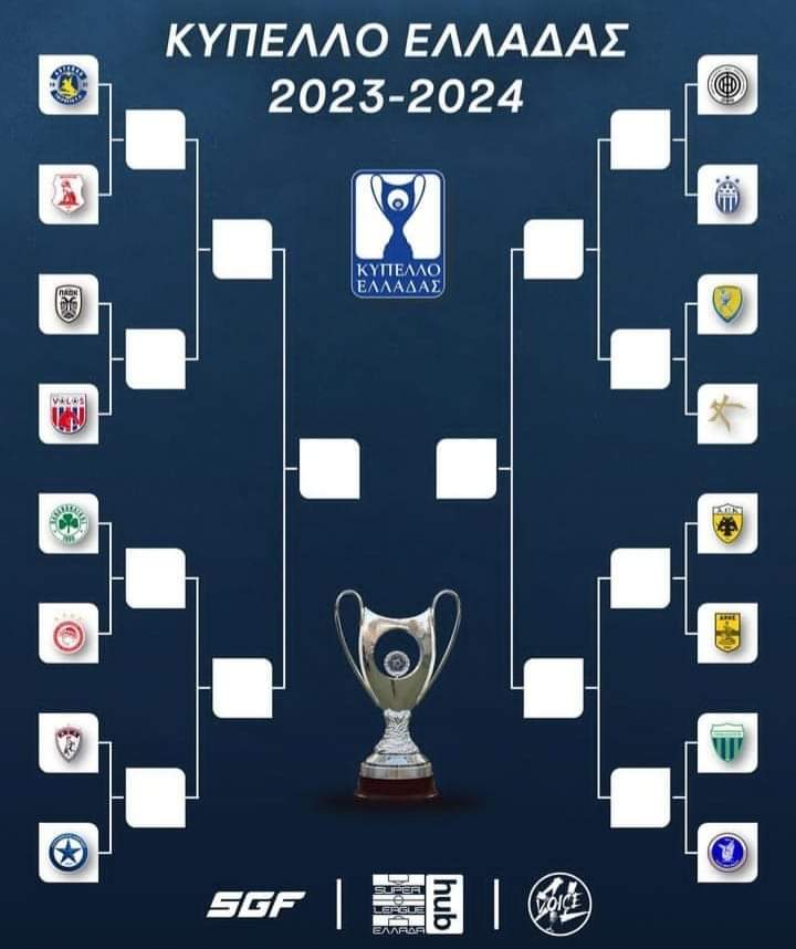 ΑΕΚ- Κύπελλο Ελλάδας 2023-24 - Page 2 - Ποδοσφαιρική ΑΕΚ - kitrinomavro