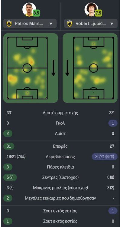 ΑΕΚ - παγουράδες 25η Αγ. 28/02 19:00 CosmoteSport - Page 16 ...